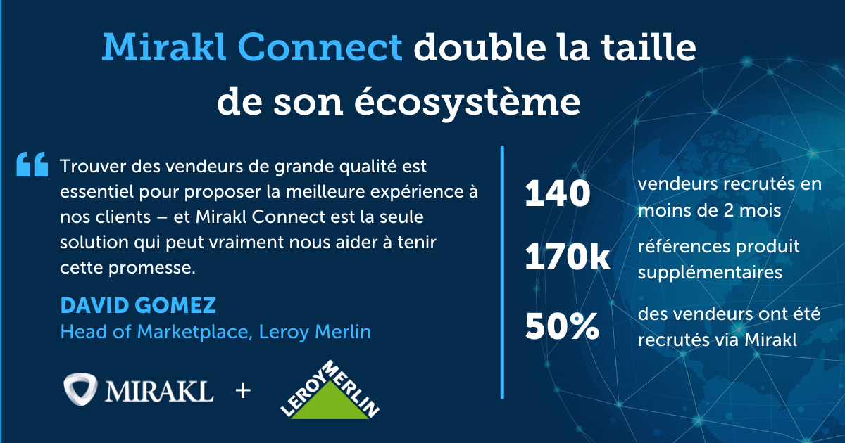 Mirakl Connect franchit une étape majeure en doublant la taille de son ...