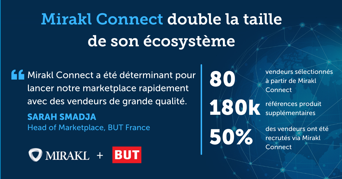 Mirakl Connect franchit une étape majeure en doublant la taille de son ...